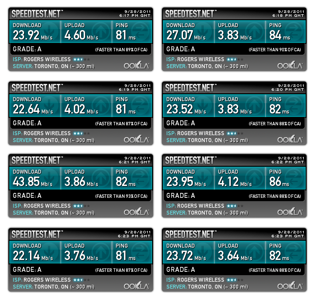 Image: Here's the Rogers LTE coverage map for Toronto, Montreal and ...