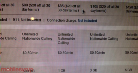 Bell to begin offering data share plans with unlimited nationwide ...