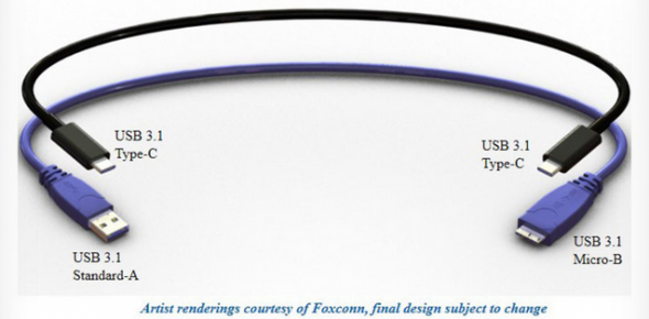 Here's the concept design of the reversible next-gen USB connector ...