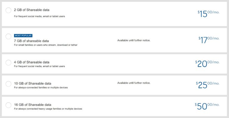 Bell to drop promo data pricing in Quebec, 10GB data add-on will be $40