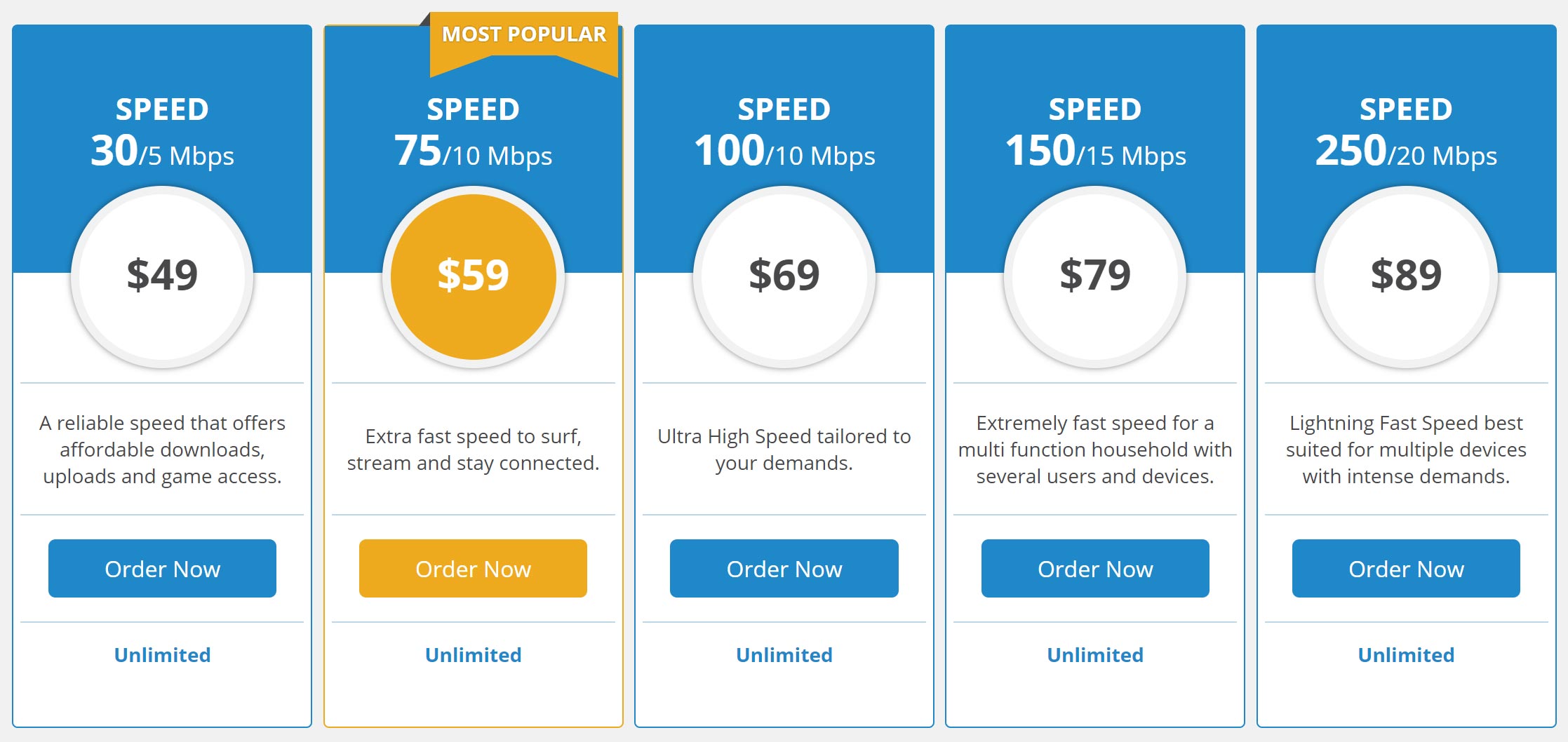 Acanac launches 'Ultra High Speed' internet service in Quebec and Ontario