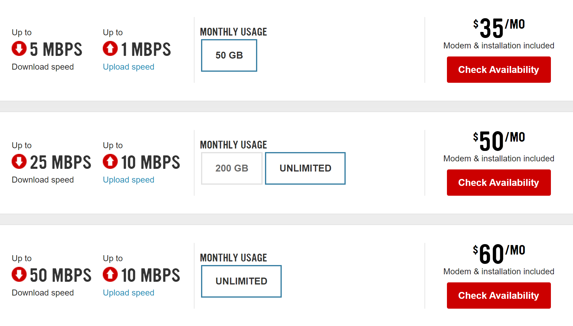Virgin Mobile debuts new 50Mbps home internet tier and expands ...