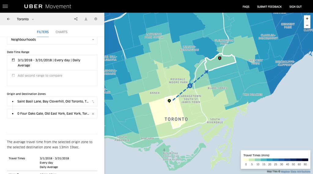 Uber Movement looks to make the company's data useful to city planners