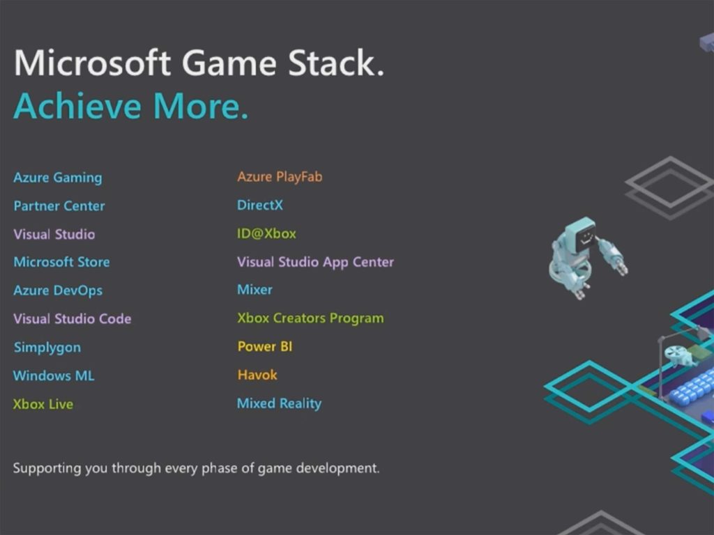 Microsoft Game Stack aims to support game developers across all platforms