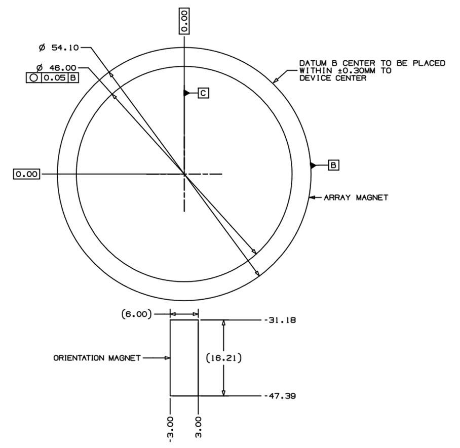 Apple's updated Accessory Design Guidelines include rules for MagSafe