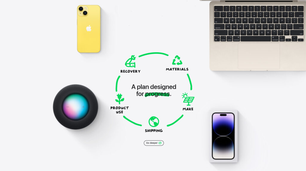 Apple details how it reduced its environmental impact in 2022