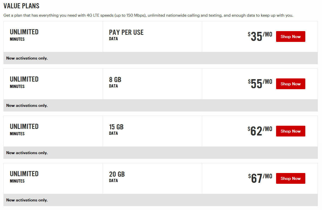 Virgin Plus joins Fido, Koodo in raising some plan prices by $2