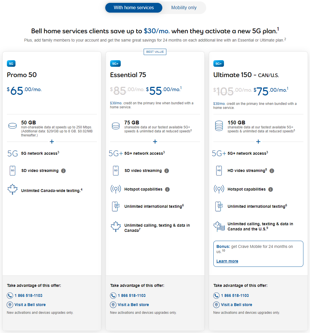 Rogers, Bell increase data on several plans, now offer 50GB, 75GB ...