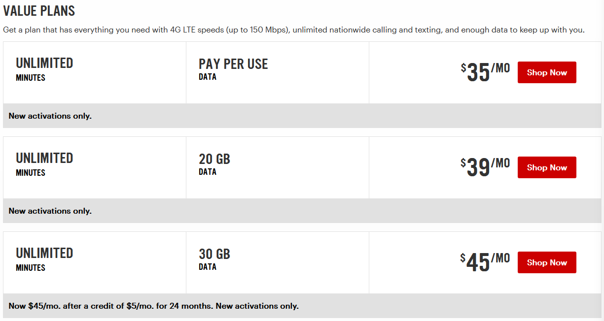 Virgin Plus rolls out $45/30GB plan, brings back $39/20GB offer