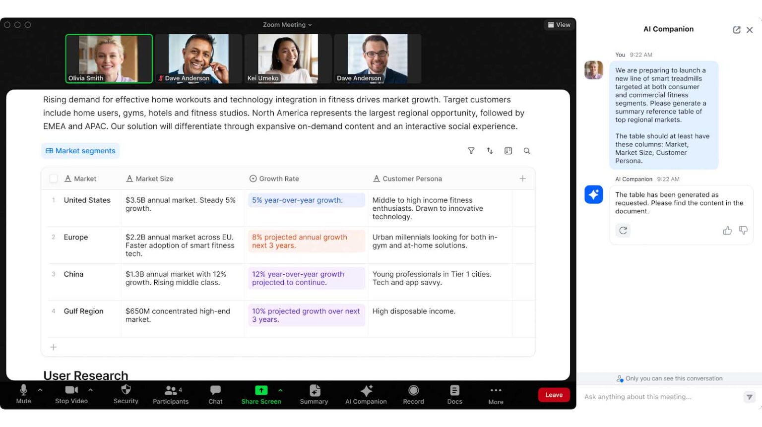 Zoom shows off AI-enabled Zoom Docs, available in 2024