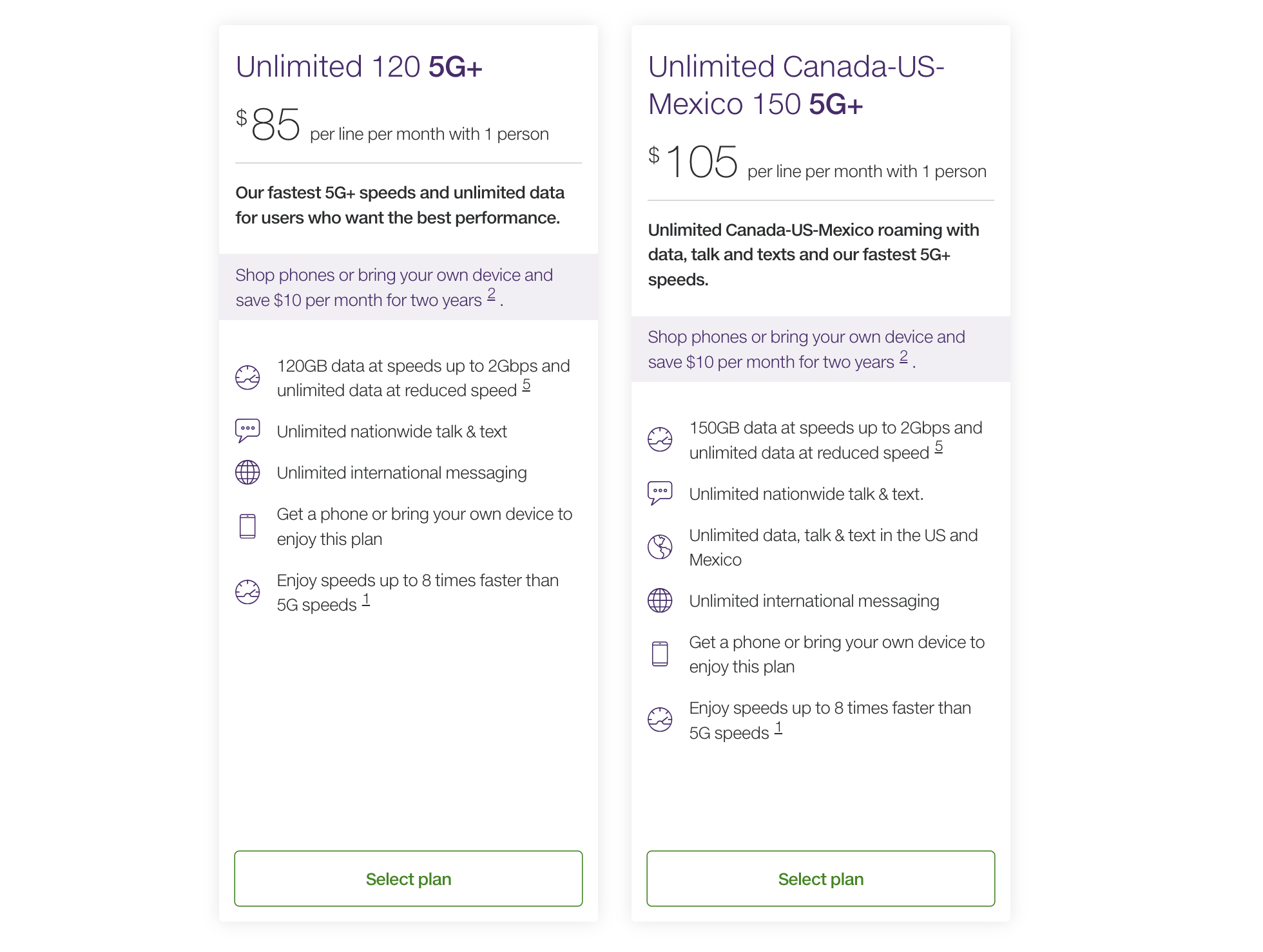 Telus adds Mexico to its Canada/U.S. plan