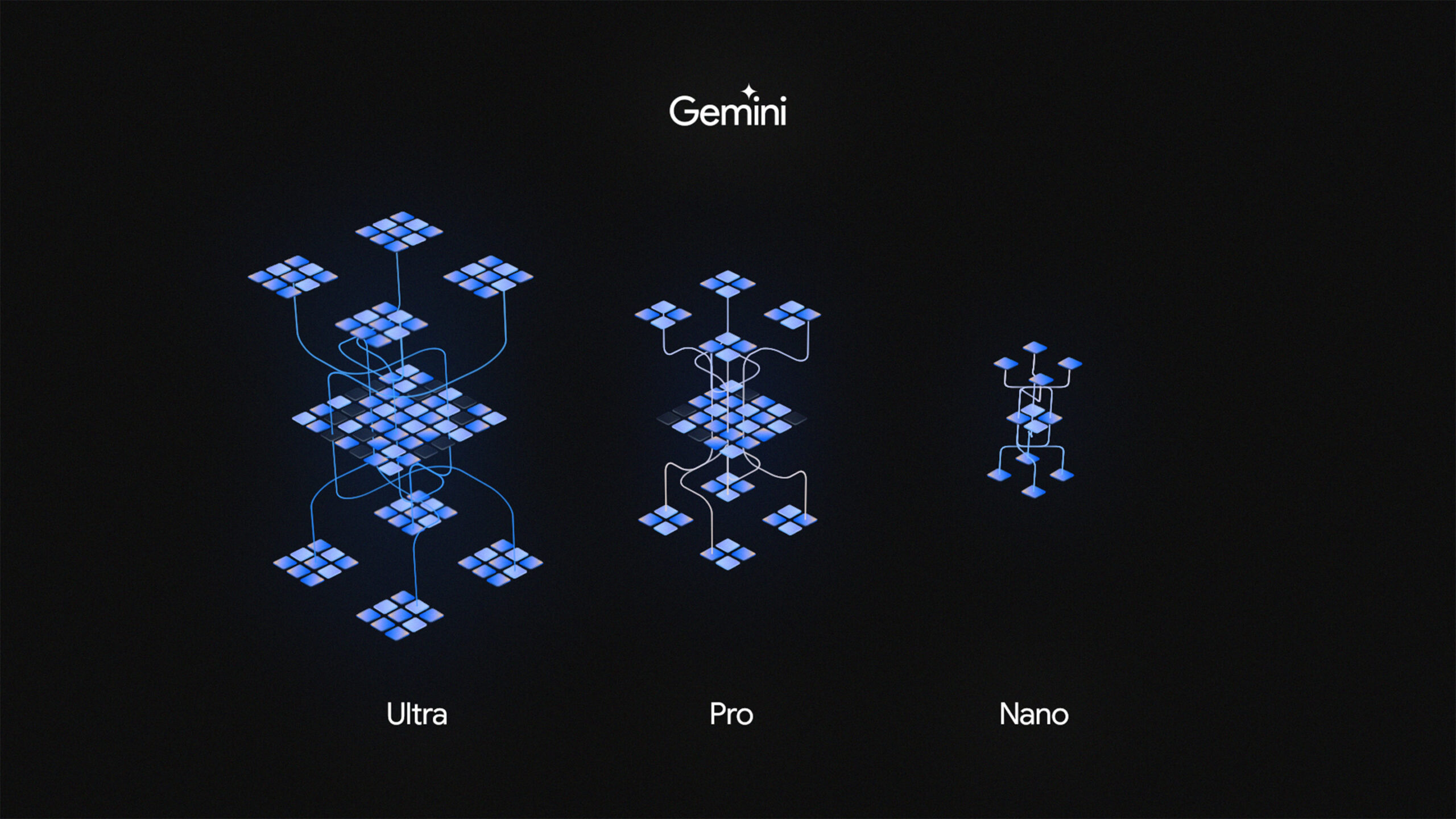 Google's Gemini multimodal AI model remains out of reach for Canada