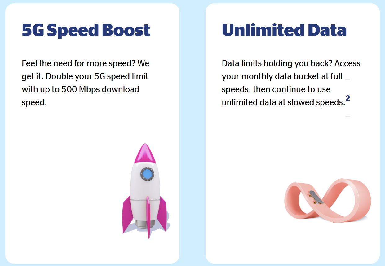 Koodo now has unlimited data, 5G speed boost perks