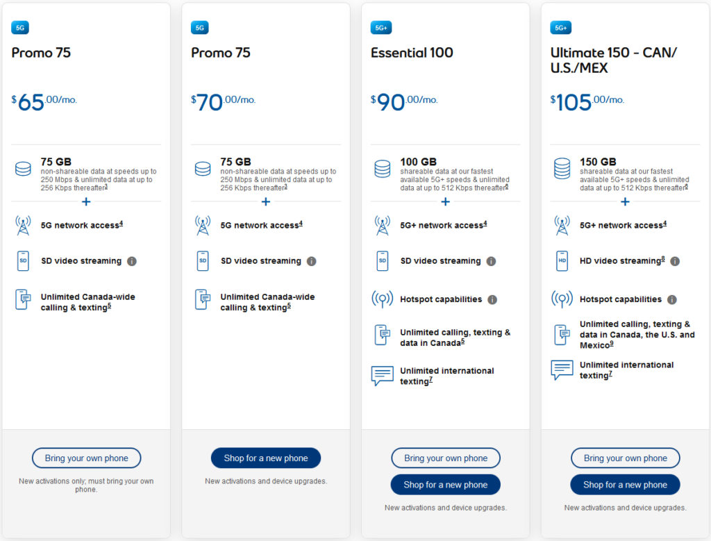 Bell's mobile plans are $5-$15 more expensive now