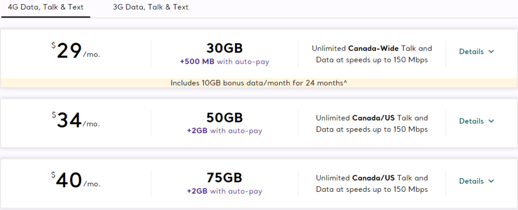 Chatr's new plans include $29/30GB, $34/50GB with Canada-U.S.