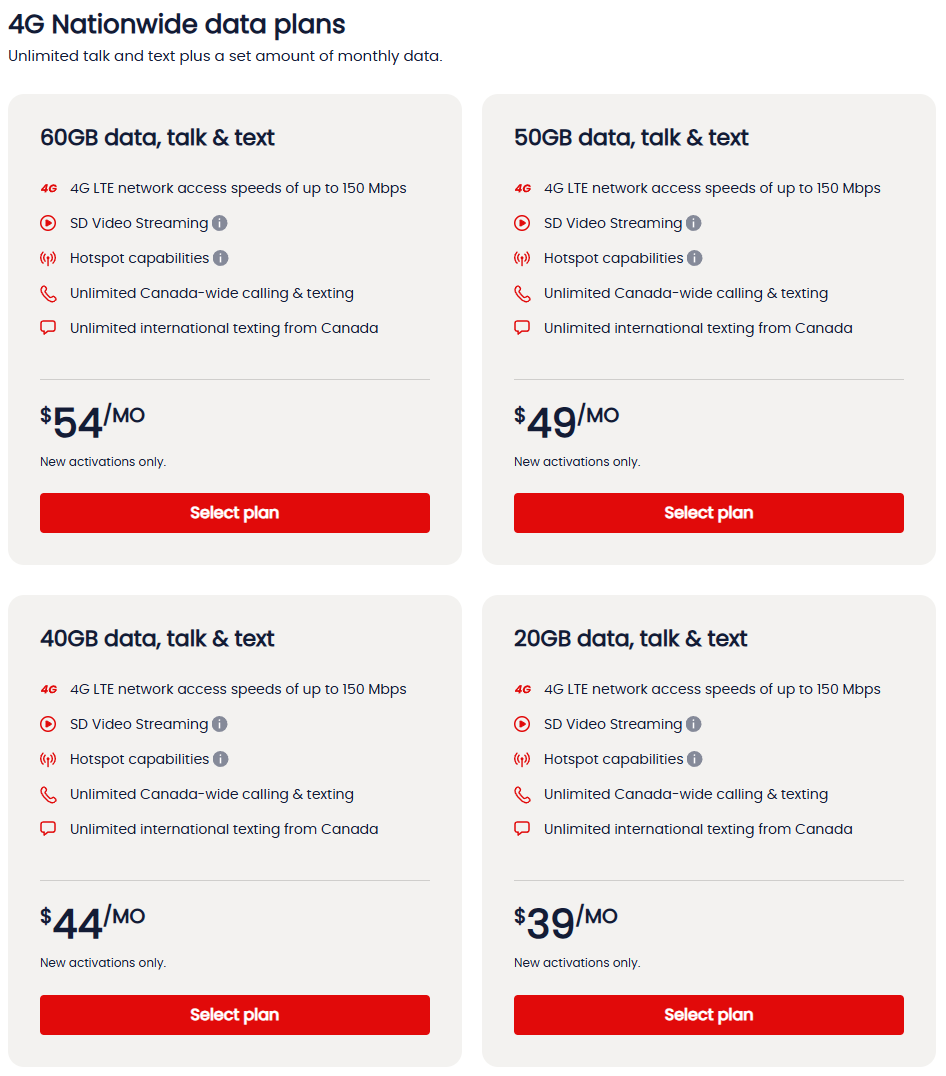 Virgin Plus raises price of most 4G plans