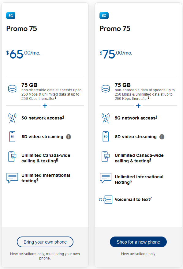 Bell, Telus raise prices of 75GB plans
