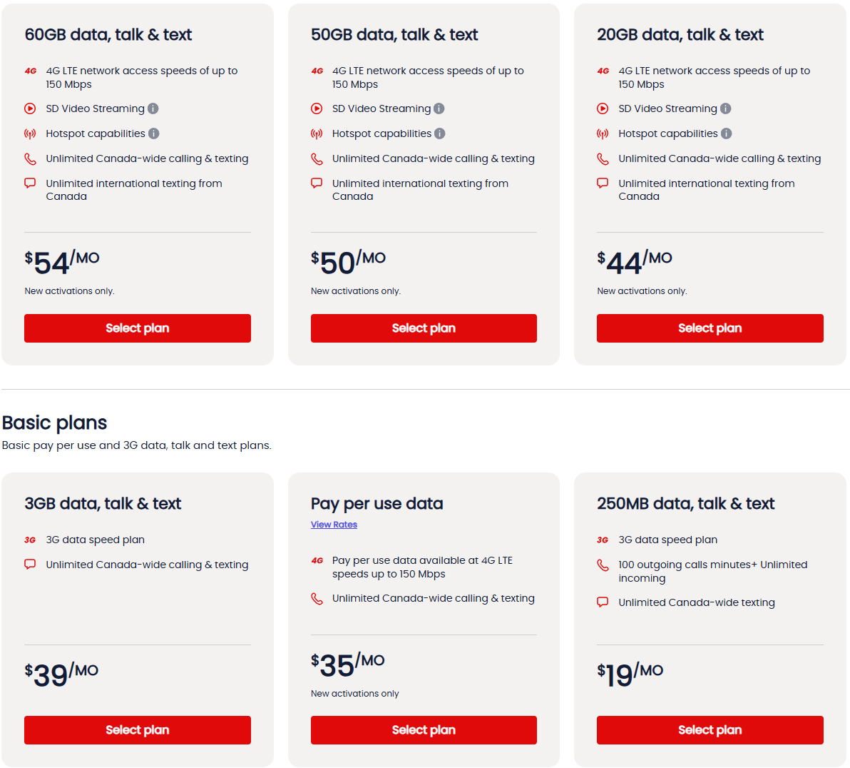 Virgin Plus jacks prices of most plans by $5 to $10