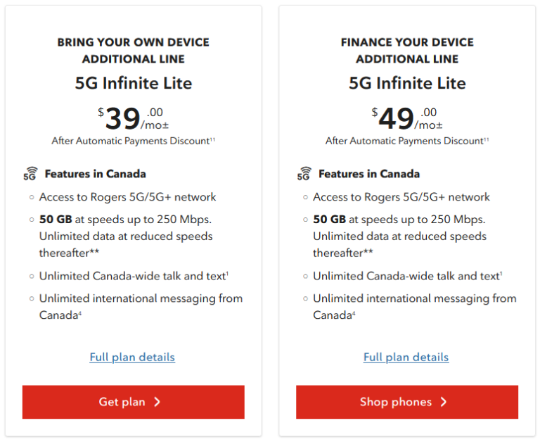 Rogers offering $39 and $49 add-a-line plans with 50GB of 5G data