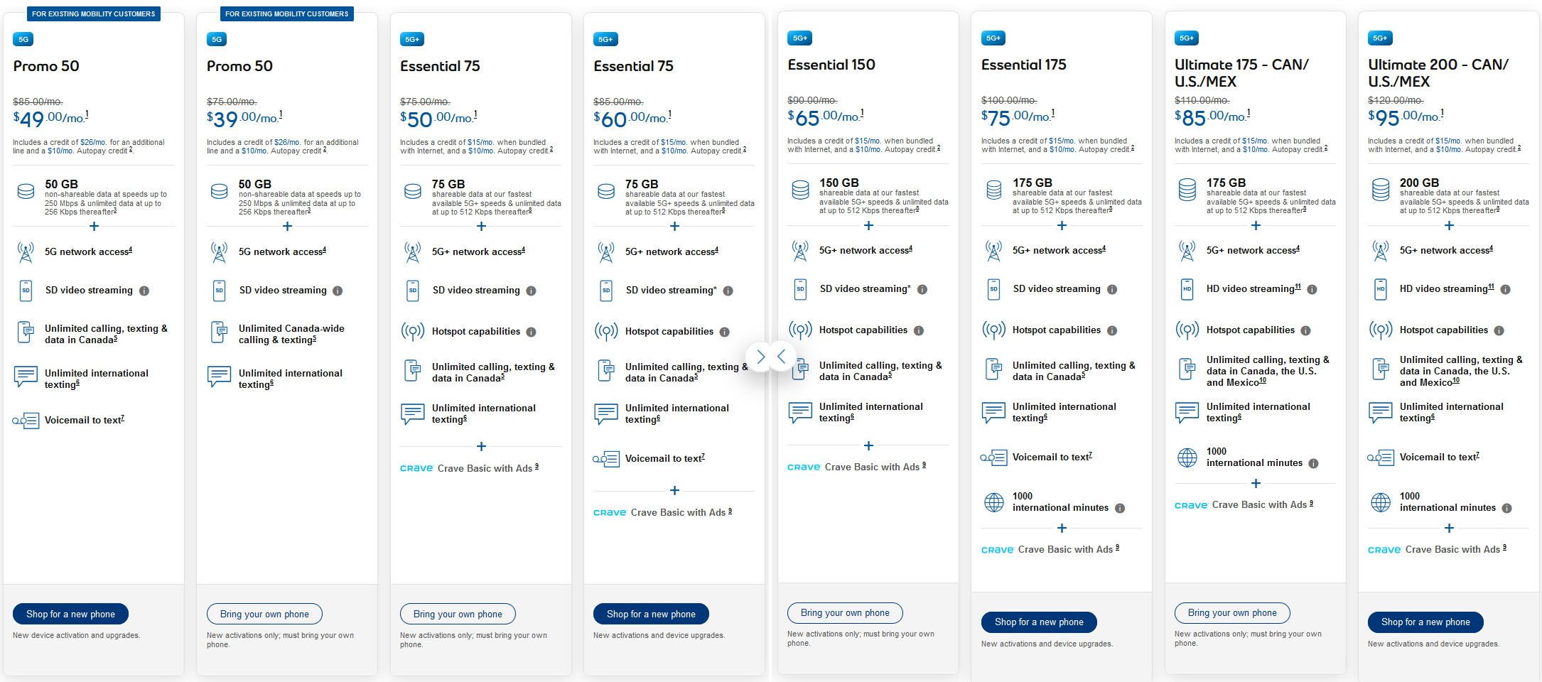 Bell's mobile plans cost more unless you opt for autopay discount