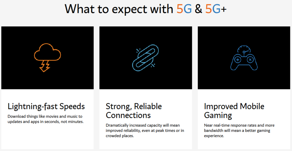 Freedom Mobile launches new, pricier plans with 5G+ and more data