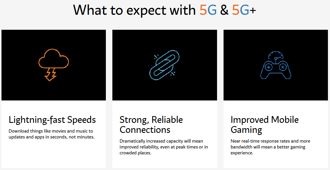 Freedom Mobile launches new, pricier plans with 5G+ and more data