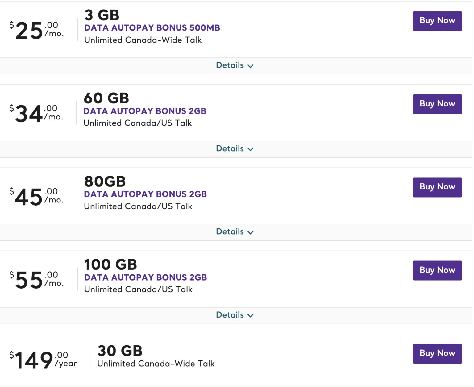 Chatr Mobile offers $34/60GB and a free month for new activations
