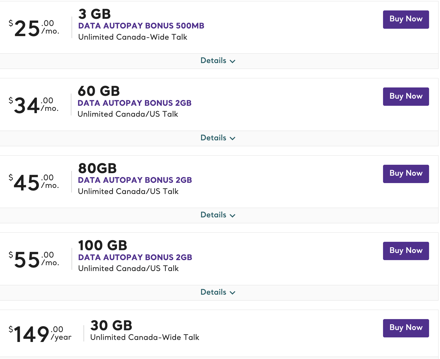 Chatr Mobile offers $34/60GB and a free month for new activations