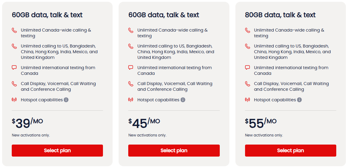 Virgin Plus and Fido copy Koodo, launch $39/60GB plans