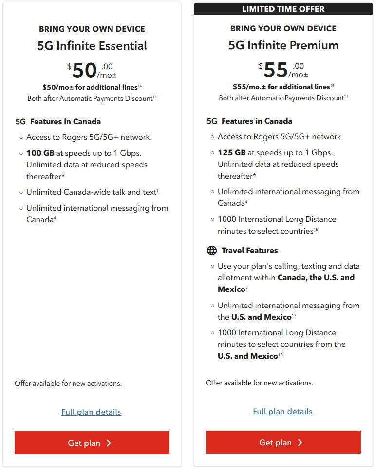 Rogers offers $50/100GB and limited-time $55/125GB BYOD plans