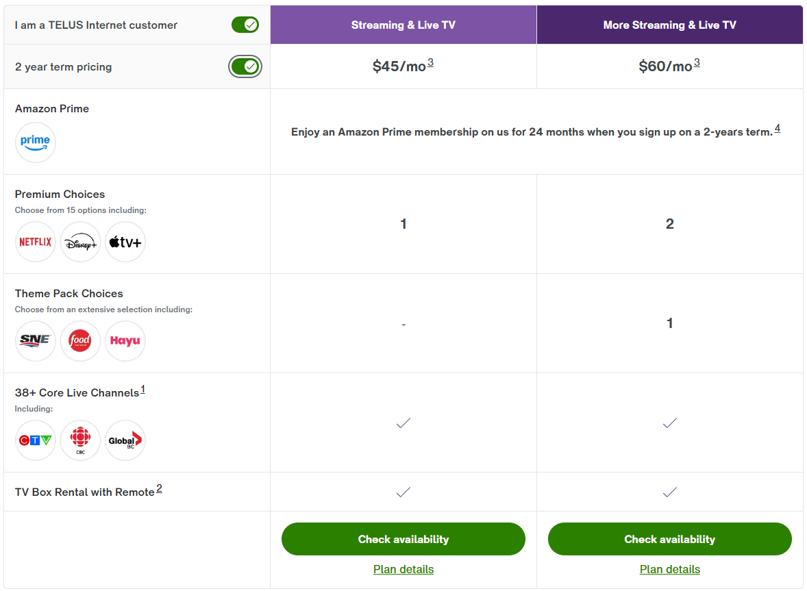 Telus TV now available in Ontario and more of Quebec