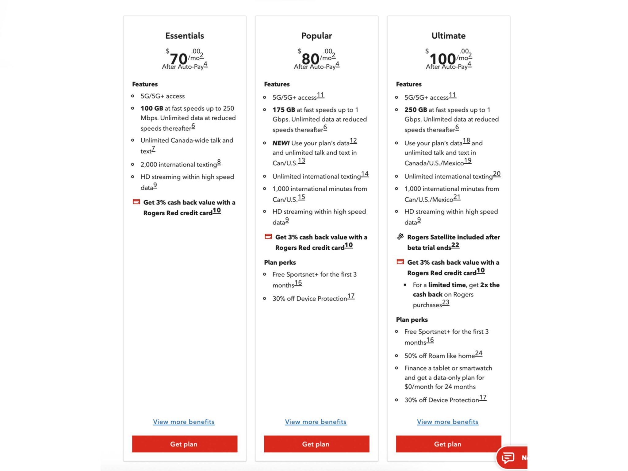 Some Rogers plans now include discounts on device protection