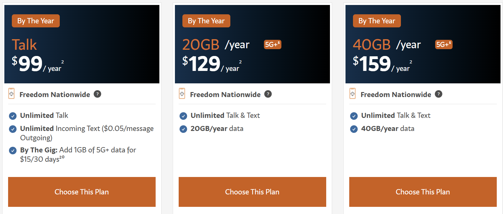 Freedom Mobile adds 5G, raises prices of prepaid annual plans
