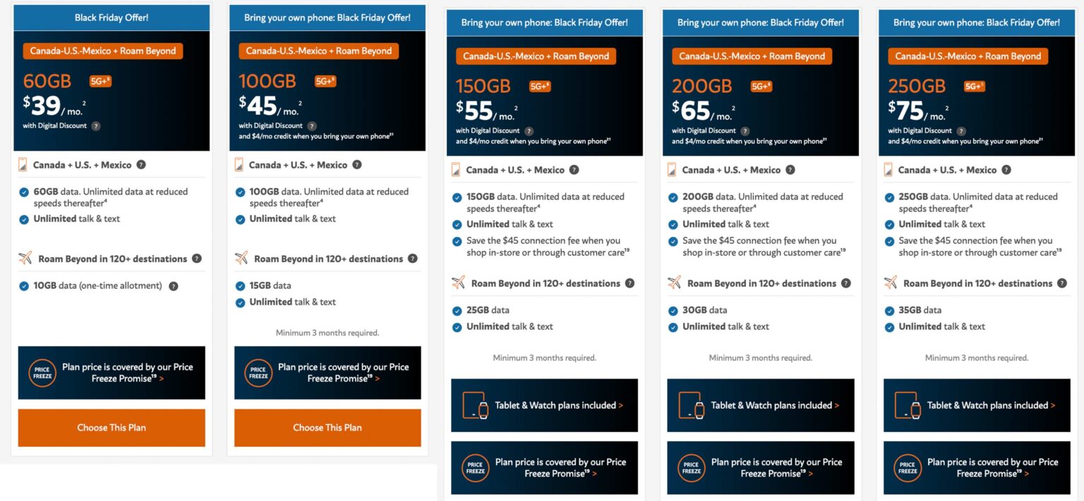 Freedom Mobile discounts plans by $4 if you bring your own phone