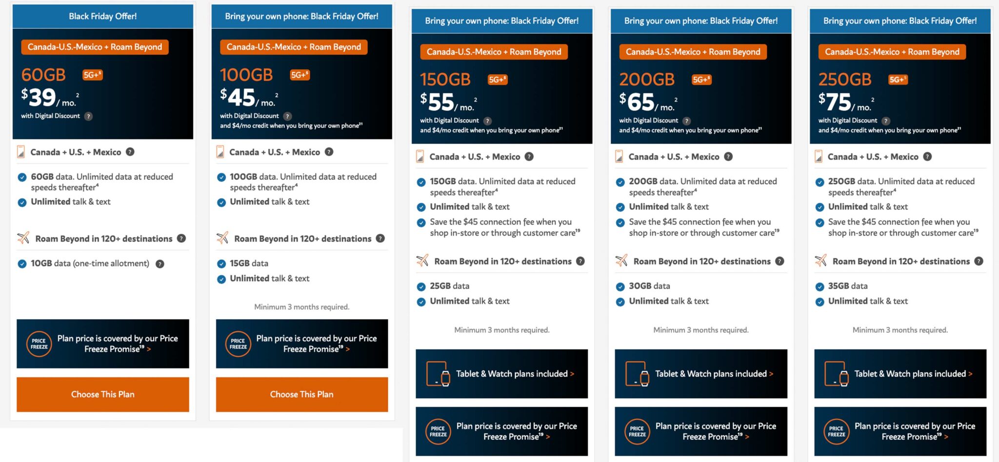 Freedom Mobile discounts plans by $4 if you bring your own phone