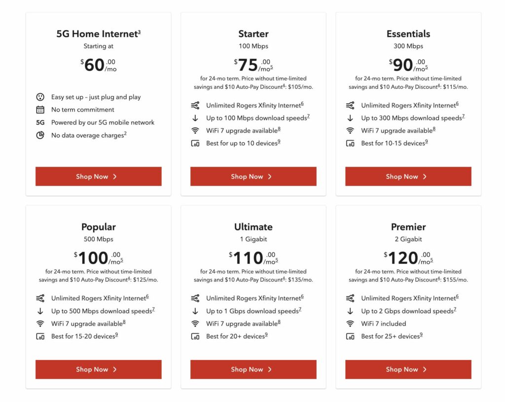 Rogers charging $25/mo for Wi-Fi 7 equipment, better tech support