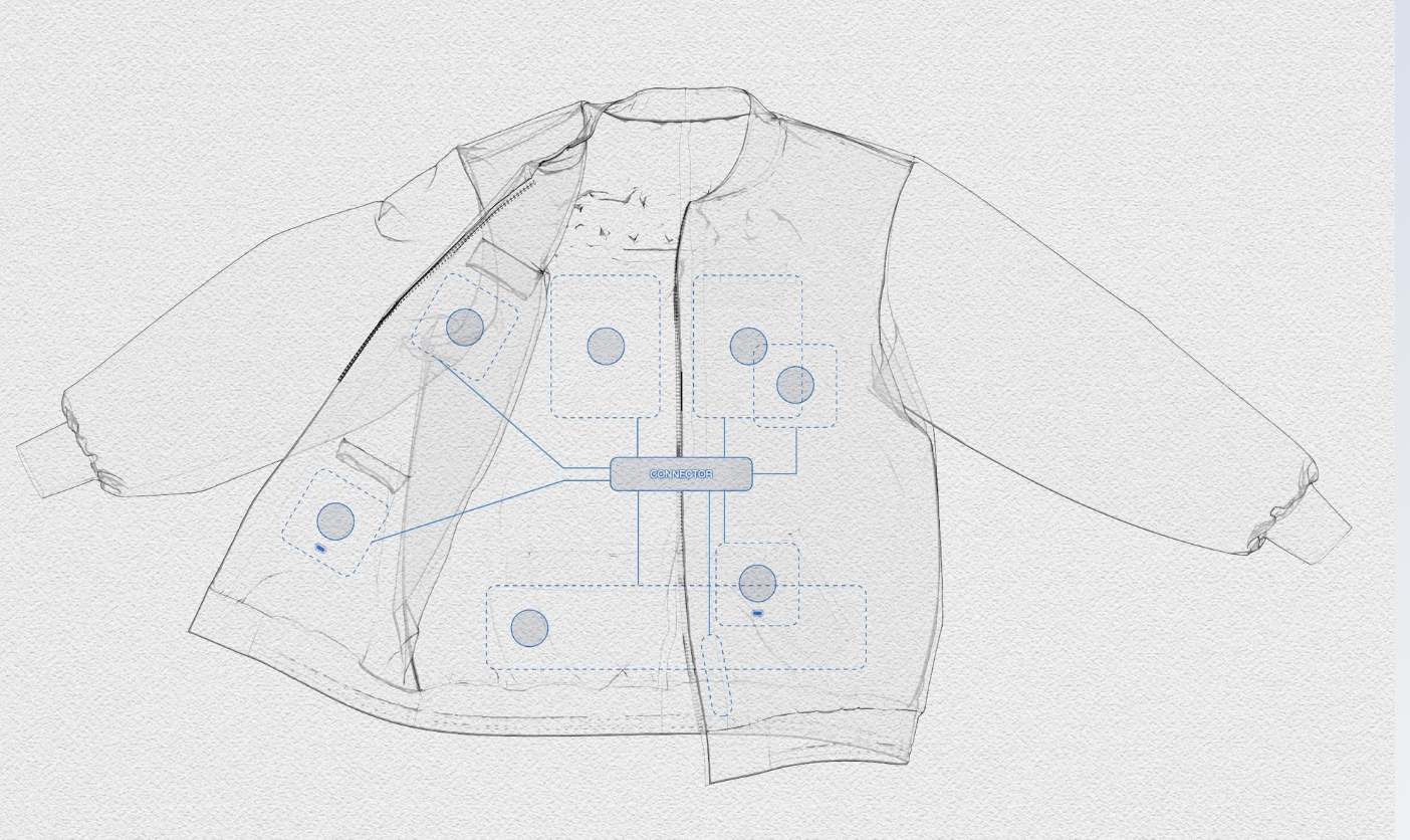 Mode bomber jacket charges devices wirelessly in your pocket