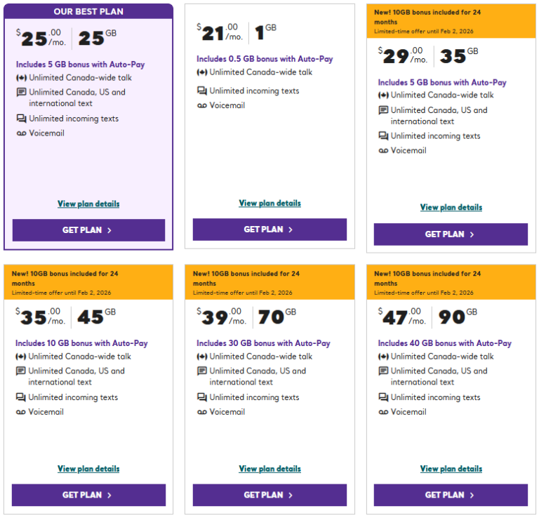 Chatr Mobile offering $25/25GB plan until Feb. 2