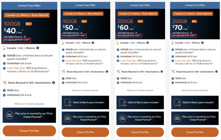 Freedom Mobile brings back $9 BYOP credit on select plans
