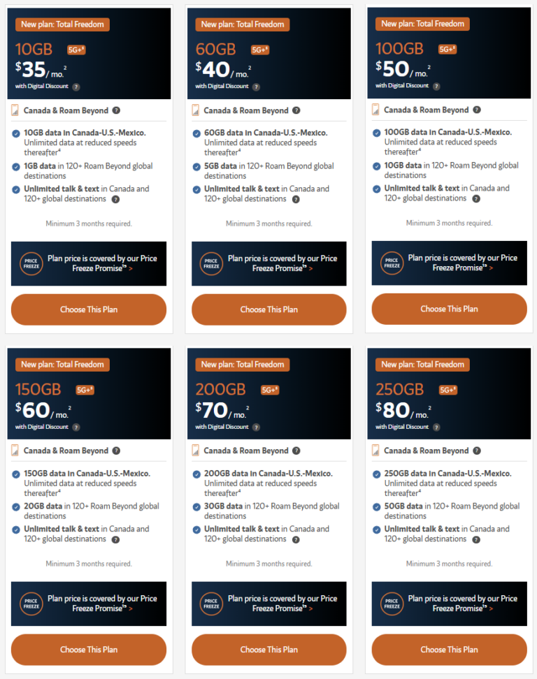Freedom Mobile refreshes plans with boosted roaming, hikes price