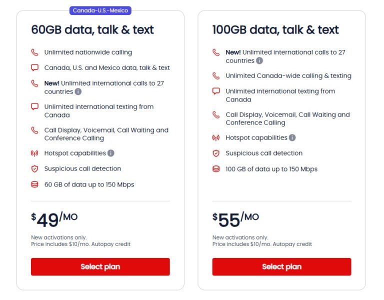 Virgin Mobile, Fido, Koodo launch $35/20GB plans and more