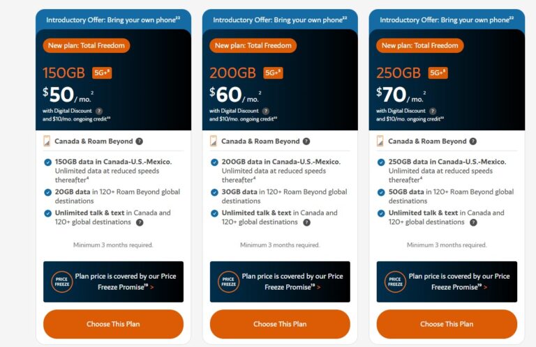 Virgin Mobile, Fido, Koodo launch $35/20GB plans and more