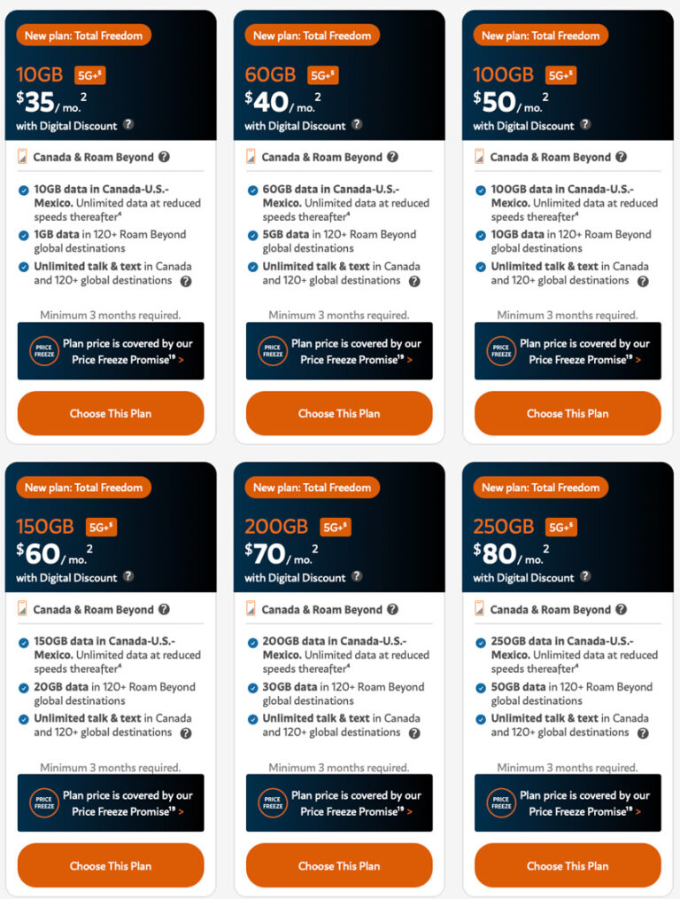 Freedom Mobile ends bring your own phone discount