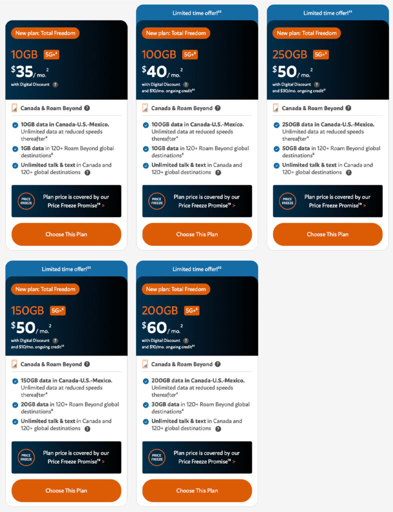 Freedom Mobile boosts data on plans, offers $40/100GB, $50/150GB