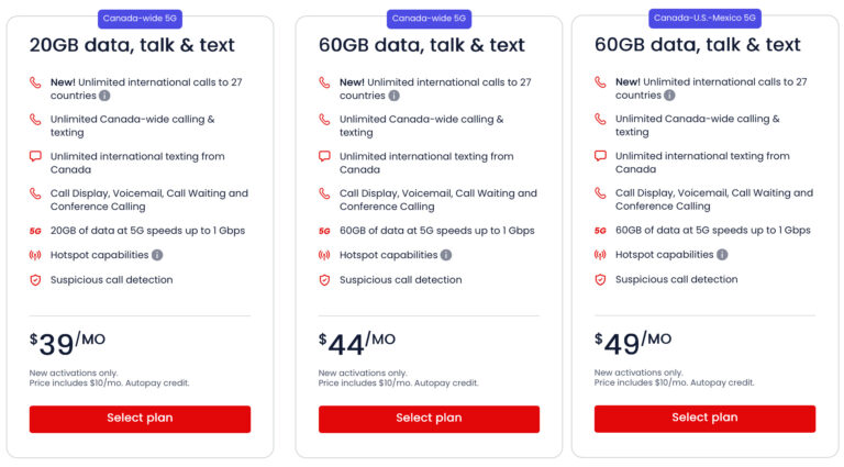 Fido, Virgin, Koodo up prices, cut data on wireless plans